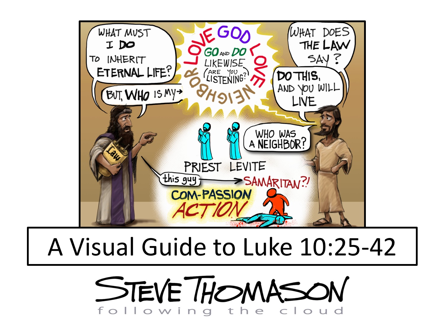 A-visual-guide-to-Luke-10-Title | Steve Thomason