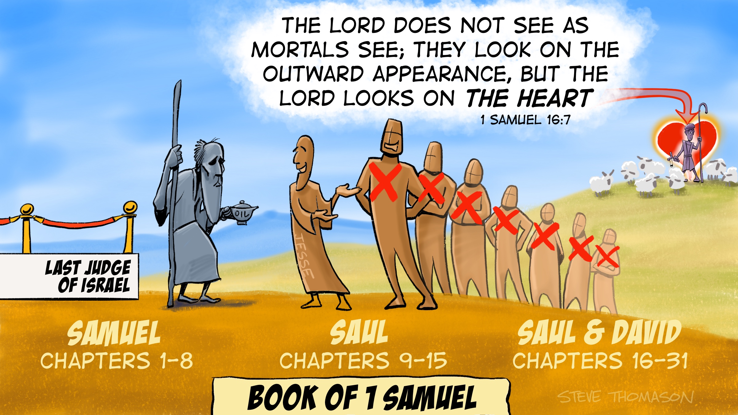 1 Samuel 16 7 David Steve Thomason
