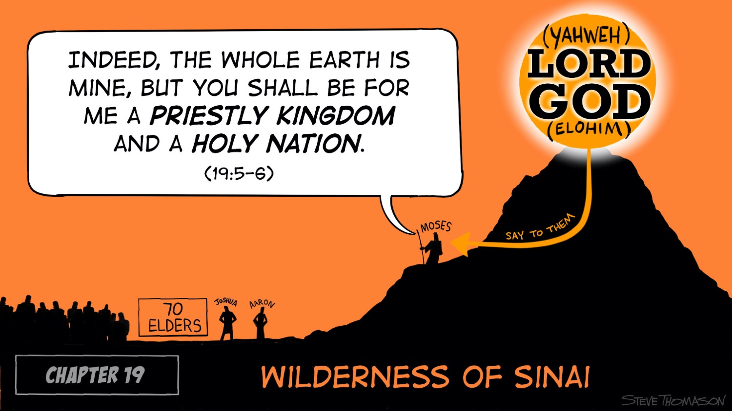 Exodus19 3 Steve Thomason Exodus19 3 Steve Thomason