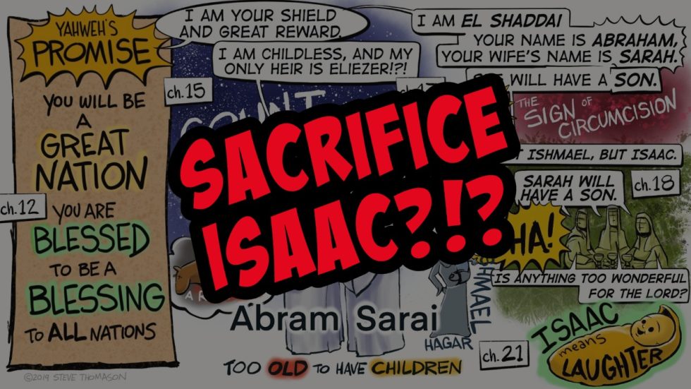 Why Would God Ask Abraham to Sacrifice Isaac in Genesis 22:1-14 ...